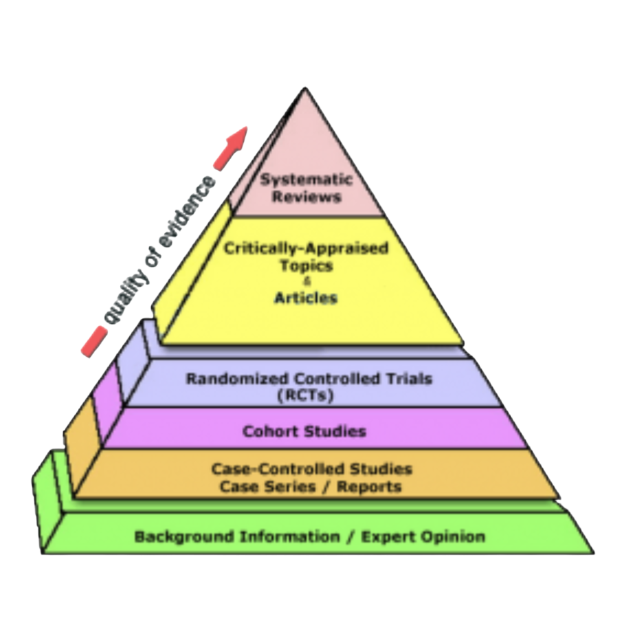 Classic - Full Color