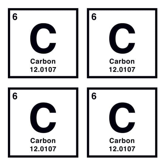 Periodic Table Of Elements Tattoo